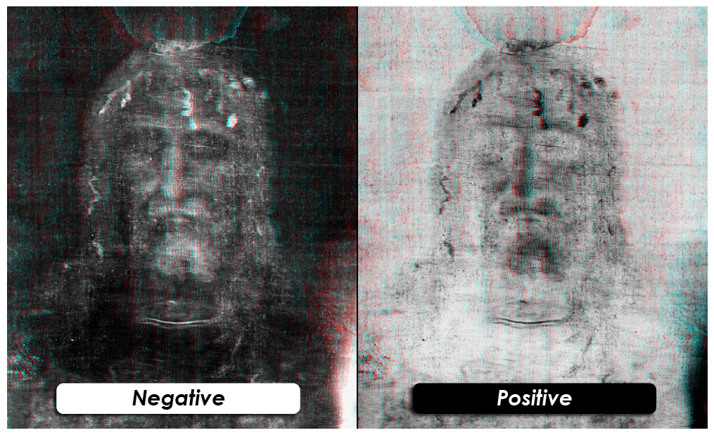 Anaglyph Imaging – Shroud3d