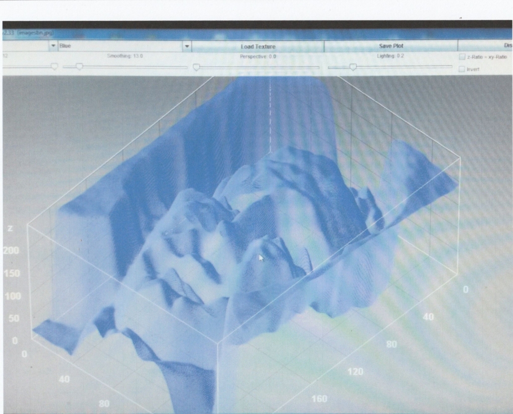 VP-8 Image Analyzer and Set-up Research 3D Materials – Shroud3d